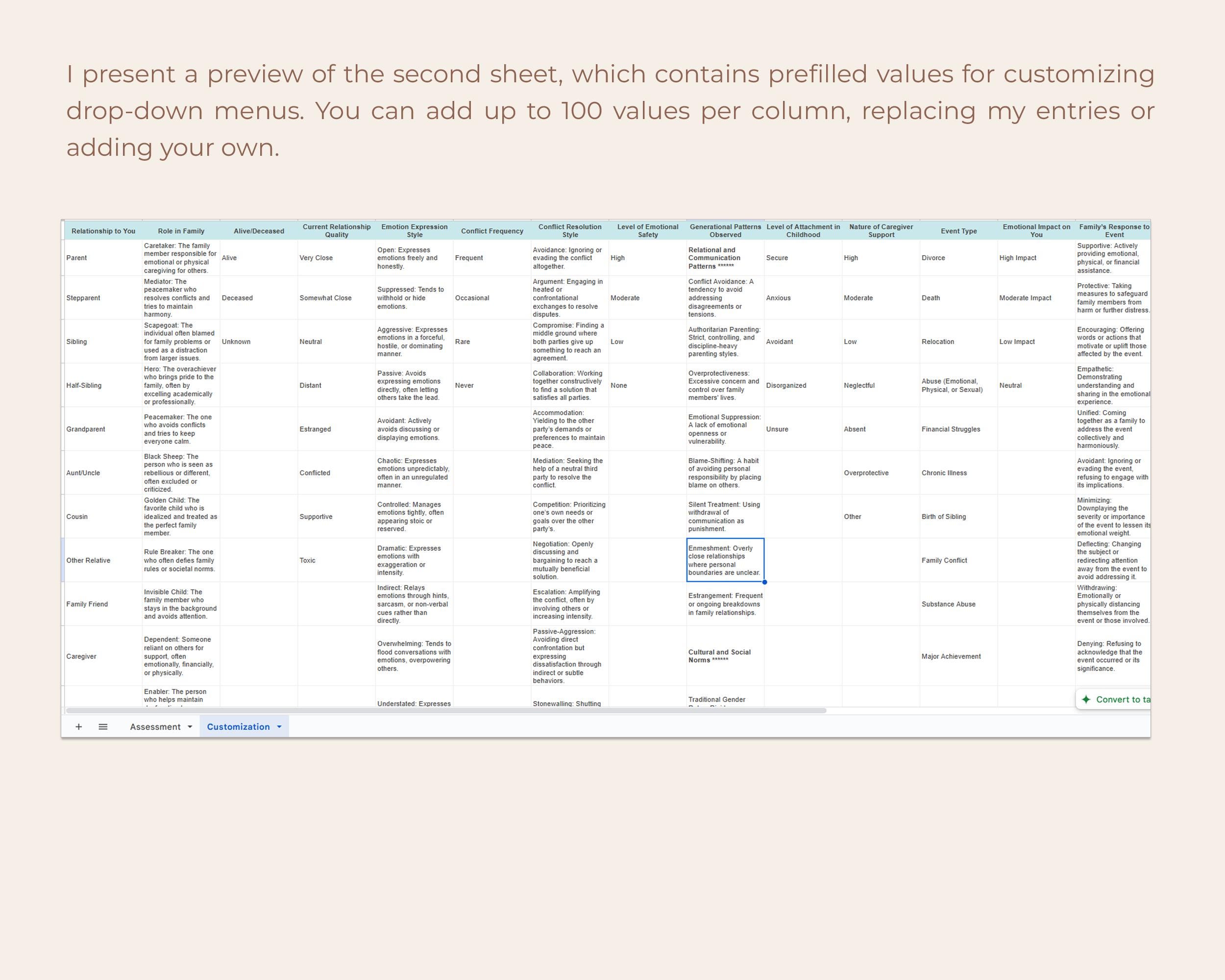 Family Therapy Assessment Family of Origin Worksheet Counseling Tool Origin Assessment Guide ...
