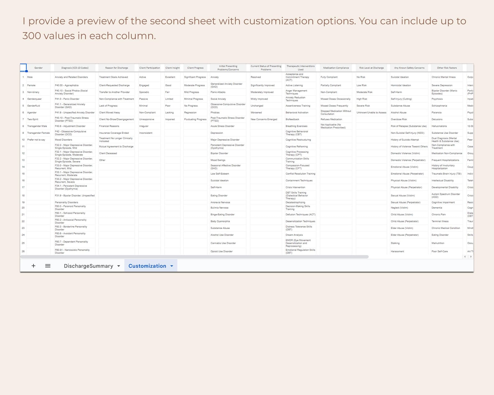 Therapist Discharge Note, Discharge Summary Note, Therapist Templates ...