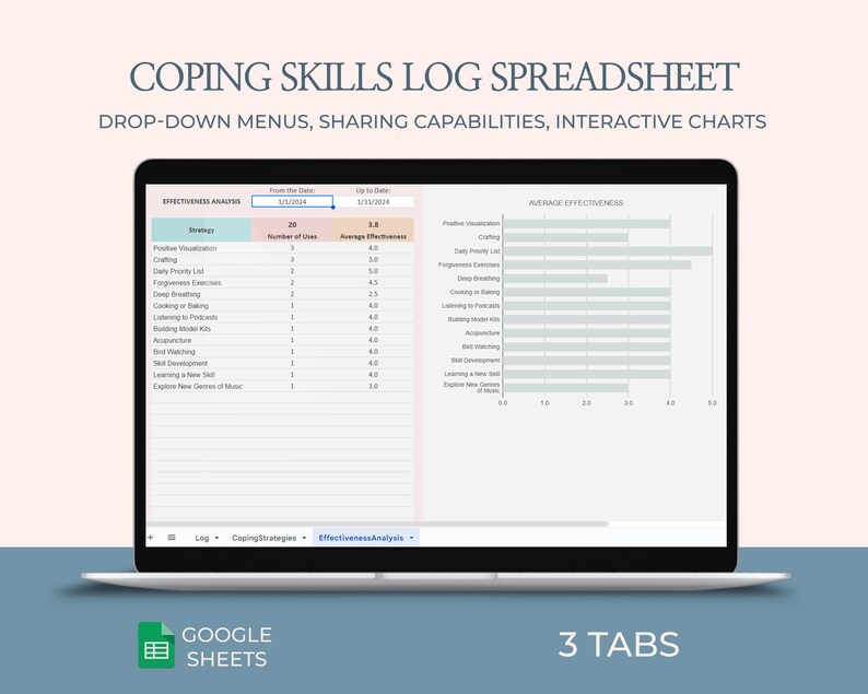 Coping Skills Log, Self Help, Therapy Template, Therapy Tool, Mental ...