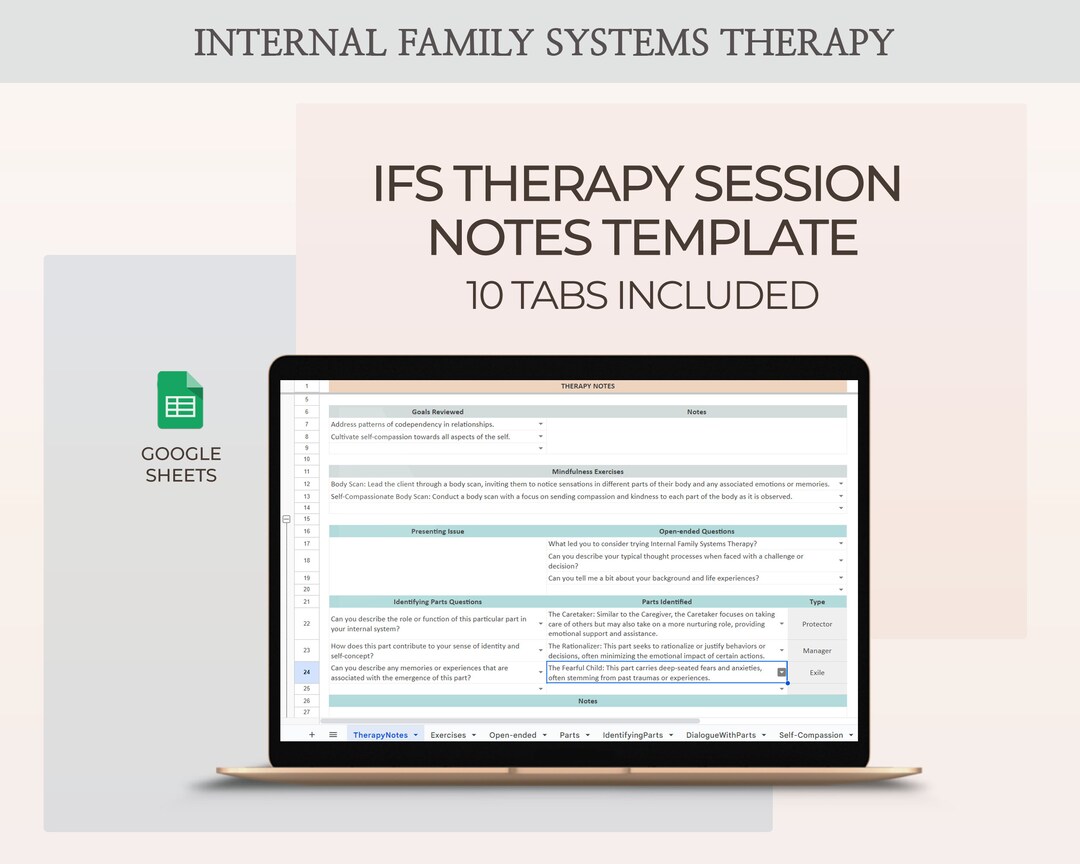 Internal Family Systems Therapy Notes, IFS Therapy, IFS Psychotherapy ...