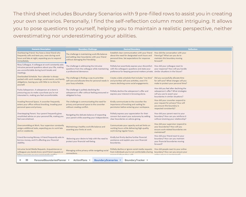 CBT Personal Boundaries Tracker Self Care Planner Therapy Worksheets ...