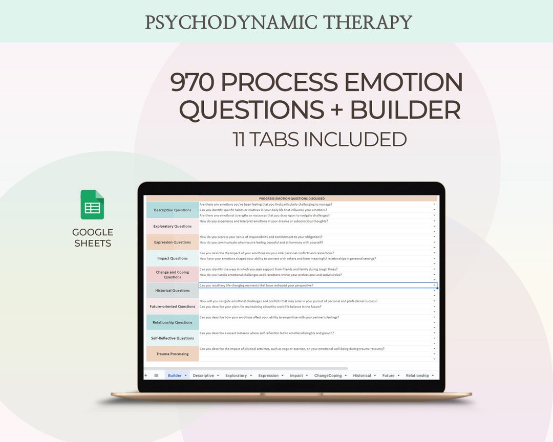 Psychodynamic Therapy Questions Emotion Processing Journal Coping ...