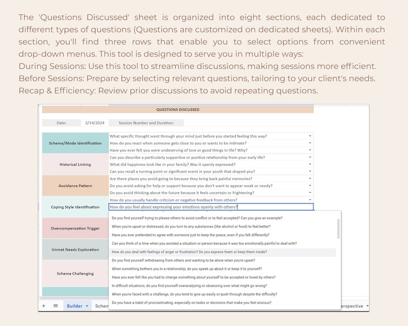 Schema Therapy Interventions Questions CBT Schema Goals Healing ...