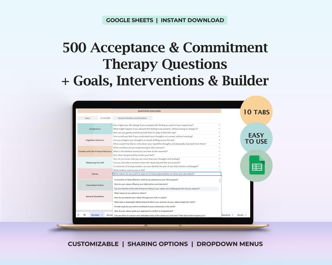 Acceptance Commitment Therapy Questions ACT Interventions Goals ...