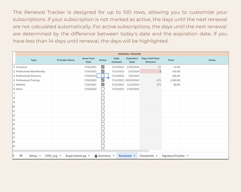 CPD Log, Clinical Supervision Log Template, Therapist Planner, Clinical ...