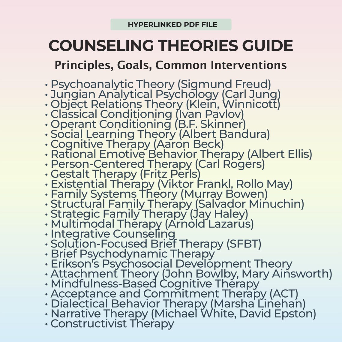 Counseling Theories, Therapy Guide, Therapy Modalities, Treatment ...