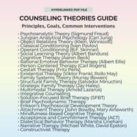 Therapeutic Modality Cheat Sheet Bundle | Psychology Cheat Sheet ...