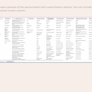 ABA Session Notes Template Bcbas Rbts Applied Behavior Analysis ...