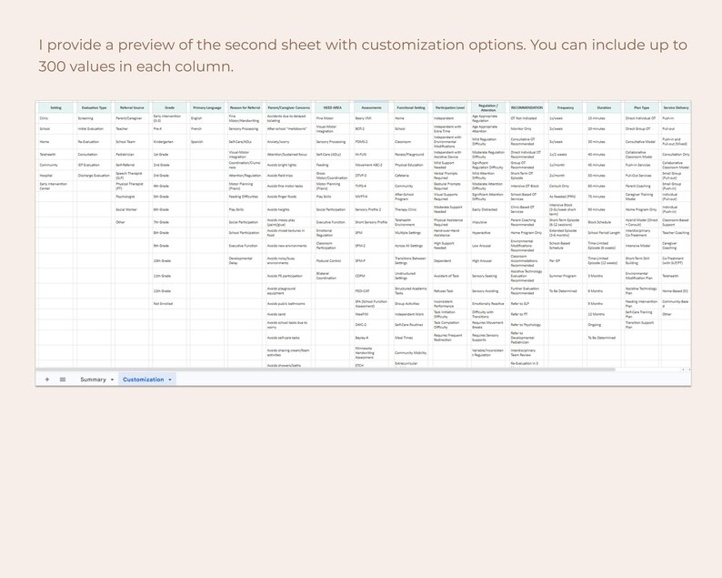 Pediatric OT Evaluation Template Google Sheets School Based ...