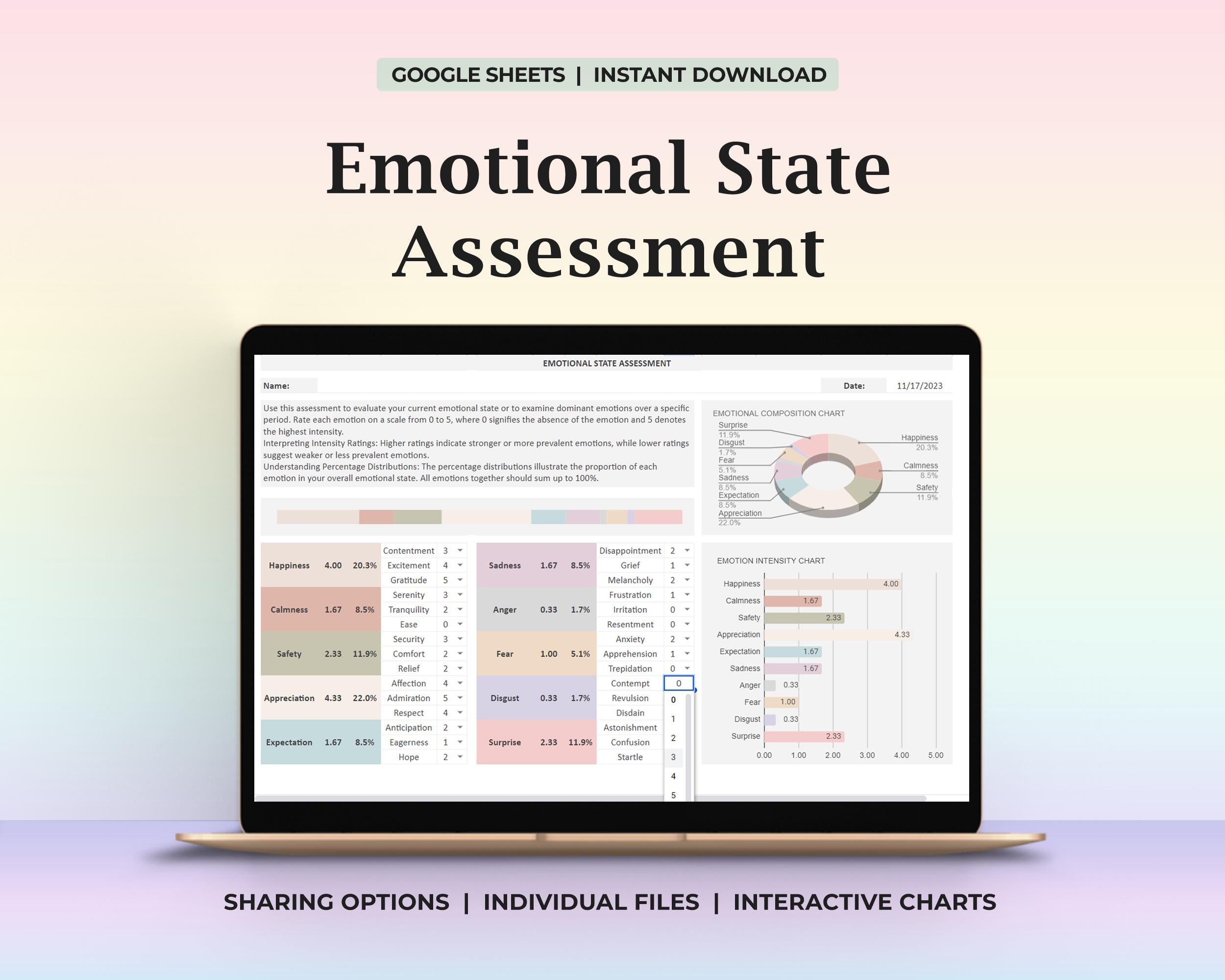 Emotions Wheel, Emotional Awareness, Emotion Wheel Chart, Feeling Chart ...