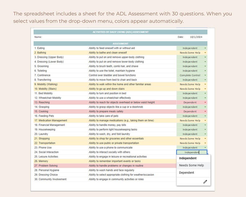 Activities of Daily Living Assessment Checklist ADL Evaluation Tool ...