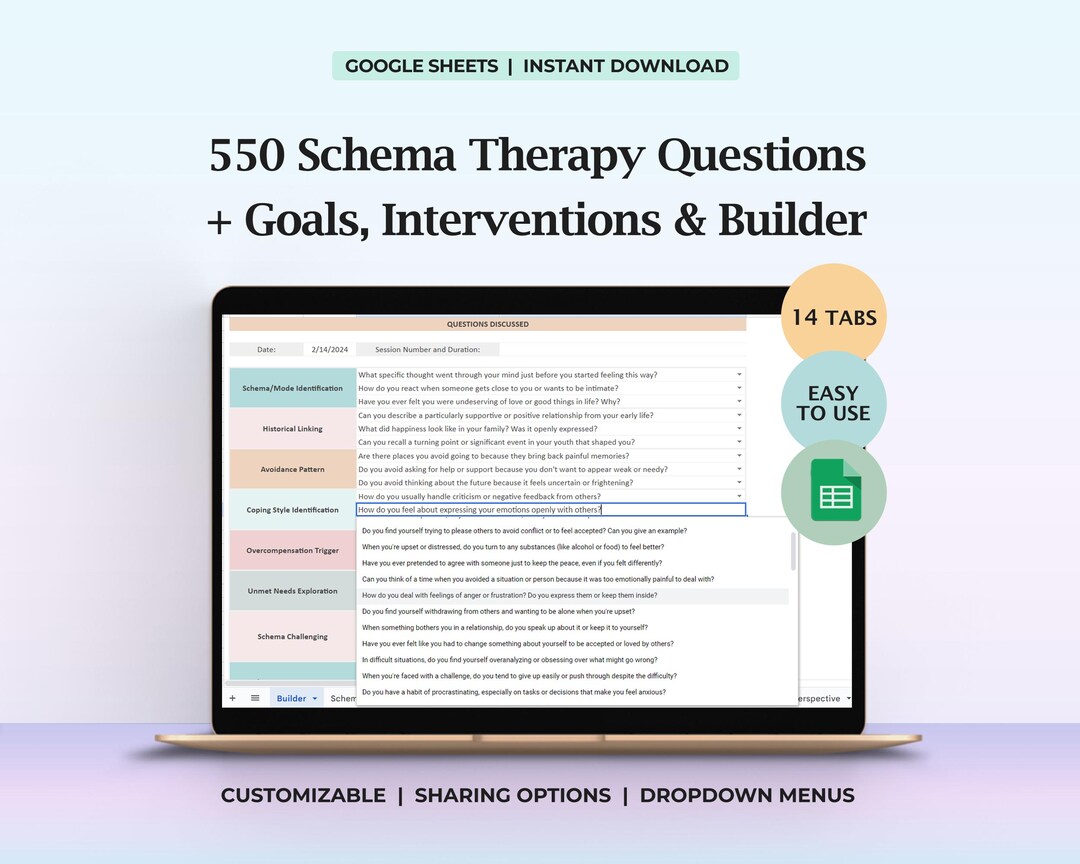 Schema Therapy Questions CBT Schema Goals Interventions Healing ...