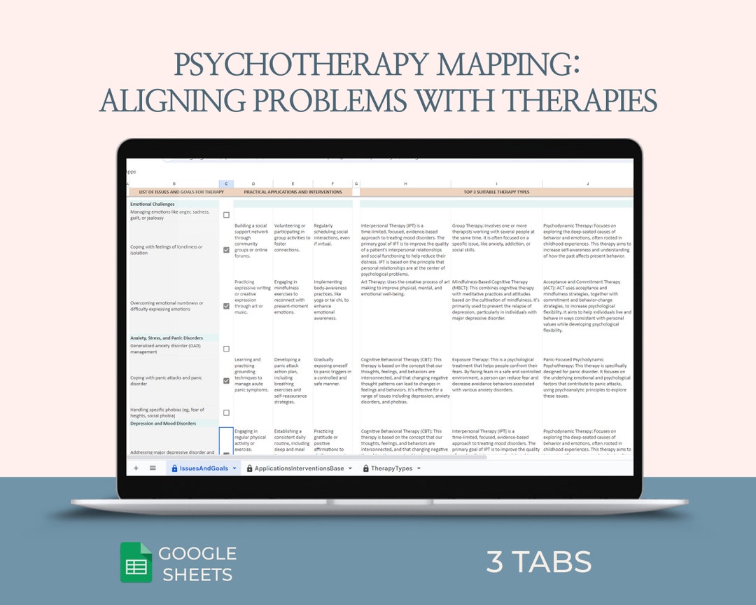 Suitable Psychotherapy Type, Psychotherapy Theories Guide, Therapist ...