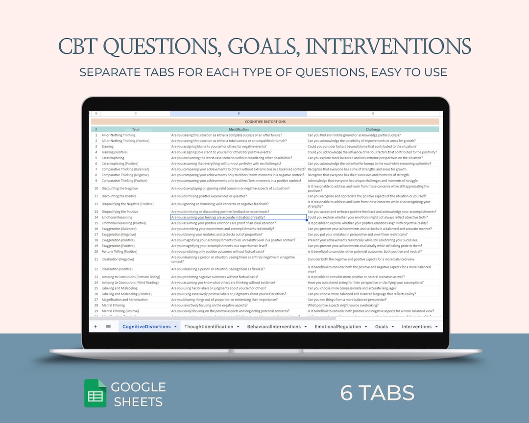 CBT Therapy Questions Goals Interventions Socratic Worksheets Cognitive ...