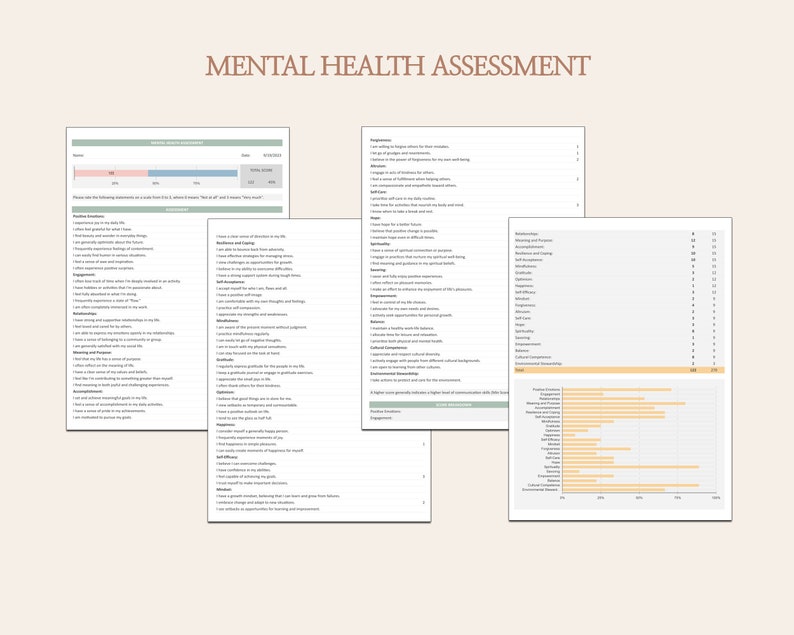 Mental Health Assessment and Psychological Evaluation Questionnaire for ...