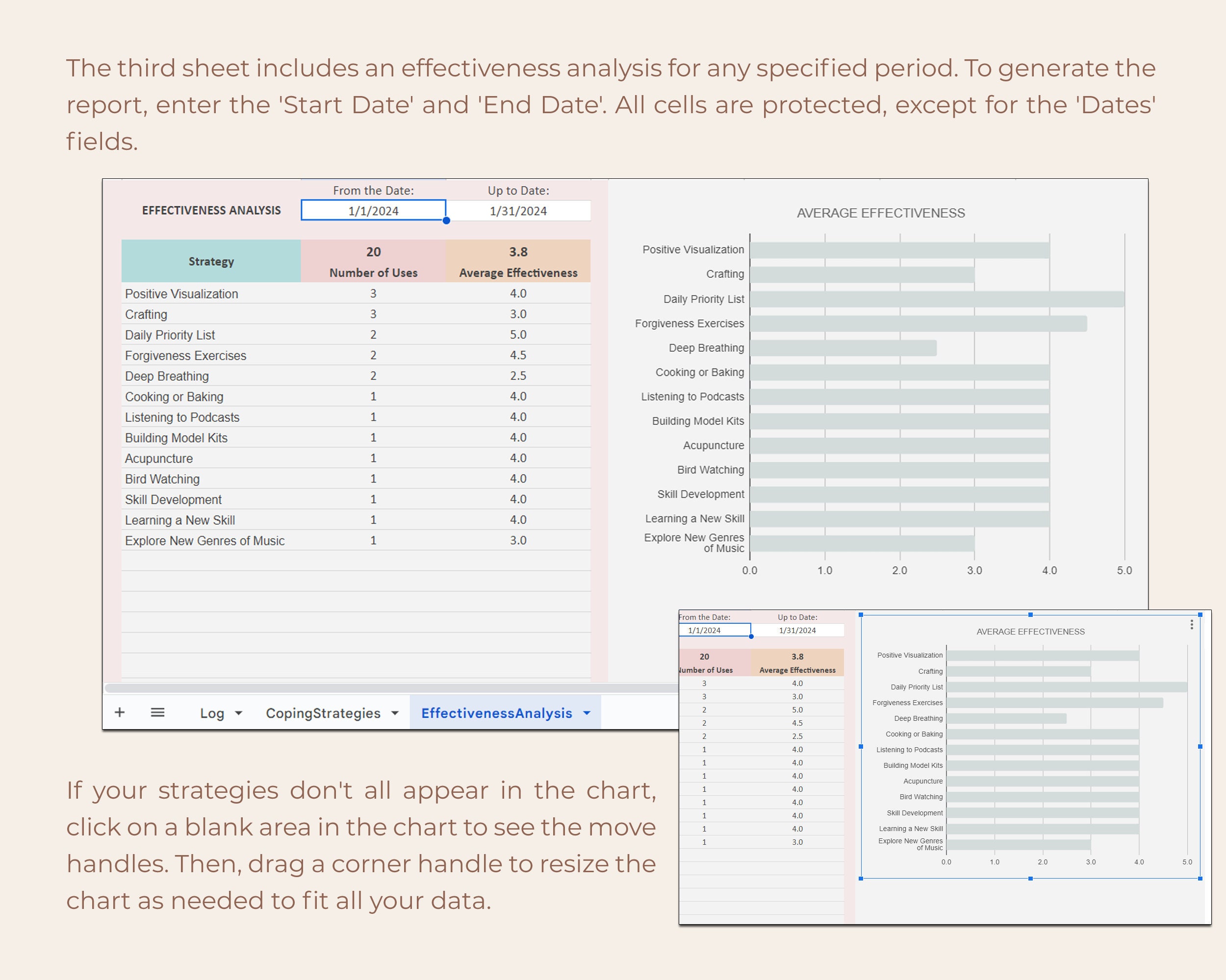 Coping Skills Log, Self Help, Therapy Template, Therapy Tool, Mental ...
