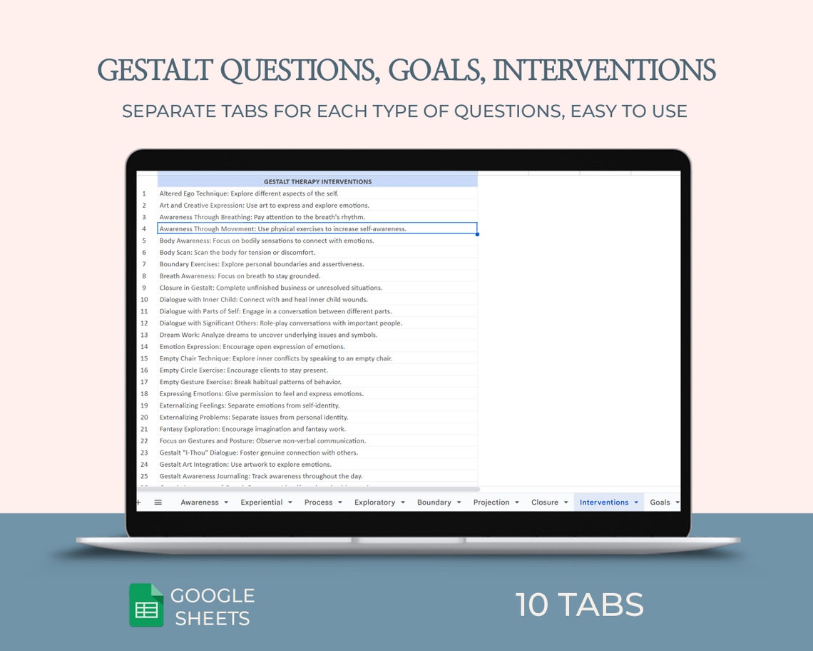 Gestalt Interventions, Questions, Goals, Therapist Checklist, Gestalt ...