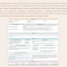 Solution Focused Therapy Notes Template SFBT Tool for Progress Notes ...
