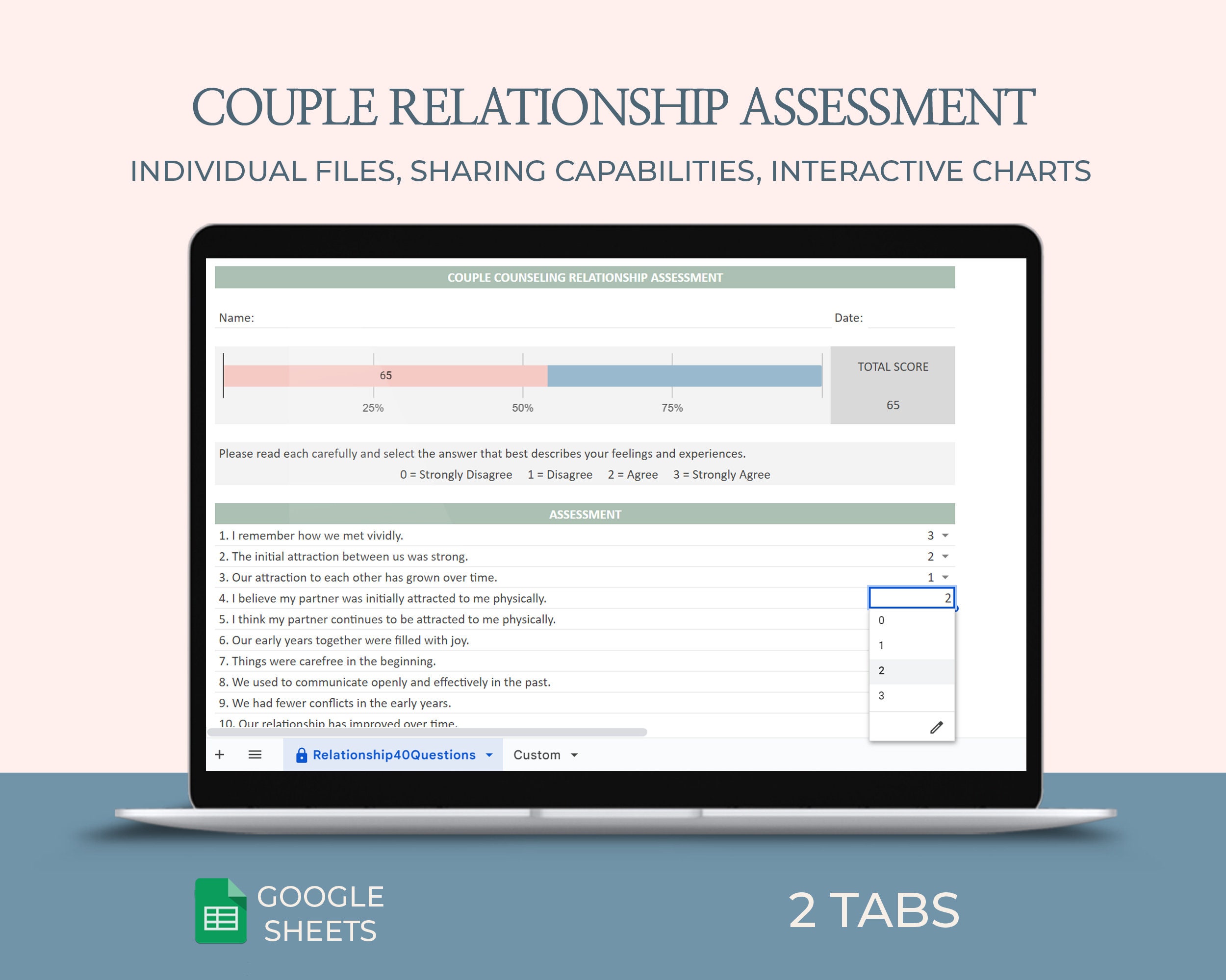 Couple Counseling Relationship Assessment, Psychological Assessment ...