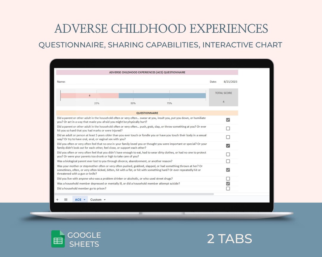 ACE Assessment, Childhood Trauma, Adverse Experiences, ACE Score ...