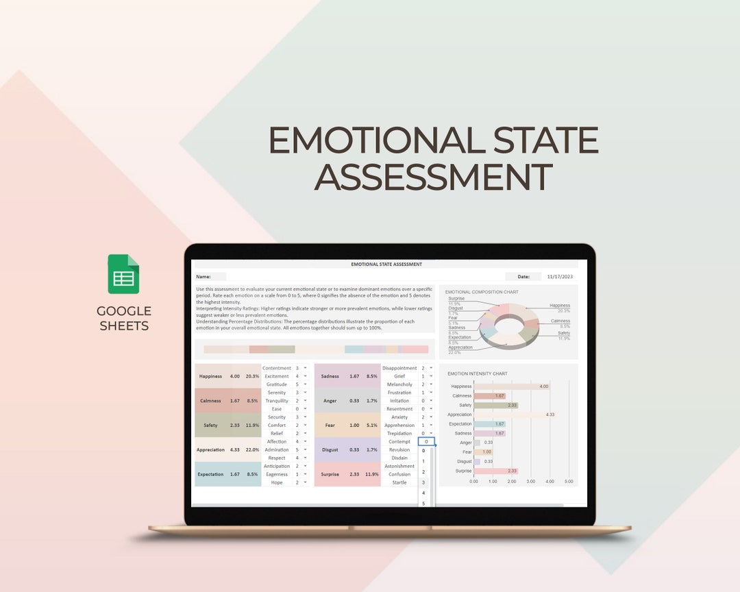 Emotions Wheel, Emotional Awareness, Emotion Wheel Chart, Feeling Chart ...