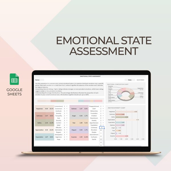 Emotion Wheel - Etsy