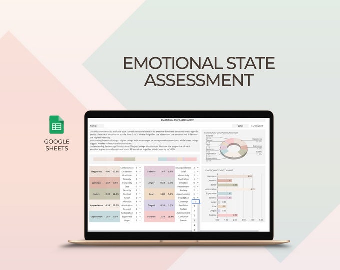 EMOTION WHEEL | Digital Emotion Printable | 128 Emotions for Naming ...