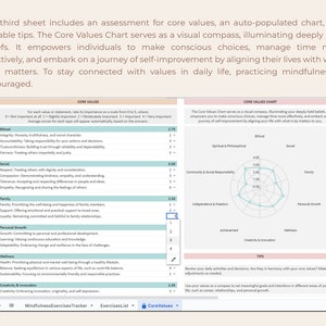 Holistic Integrative Therapy Worksheets, Mental Health Template ...