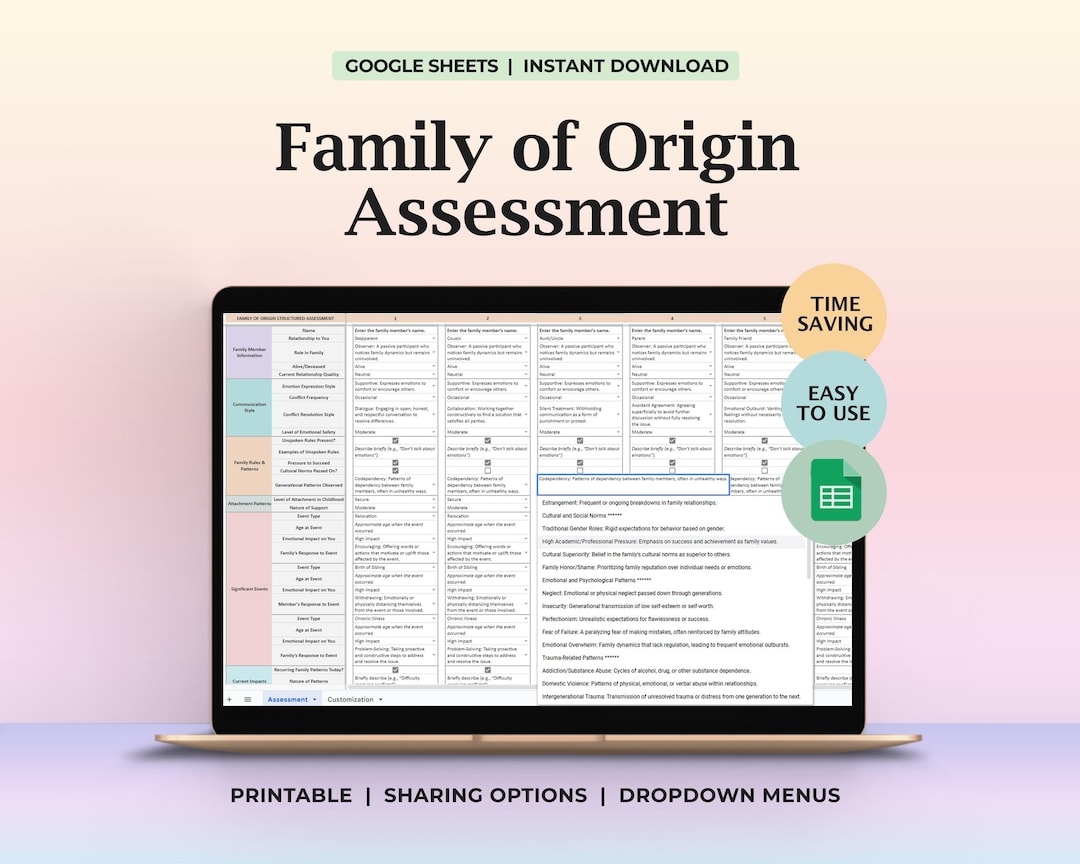 Family of Origin Worksheet, Family Therapy Assessment, Family of Origin ...