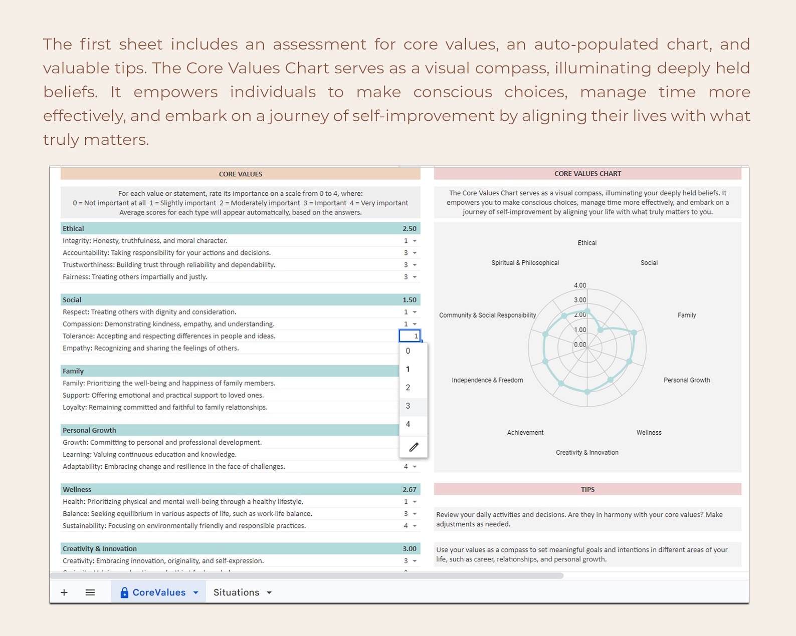 Core Values Assessment, Personal Values, Core Values Quiz, Core Values ...