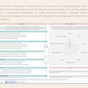Core Values Assessment, Personal Values, Core Values Quiz, Core Values ...