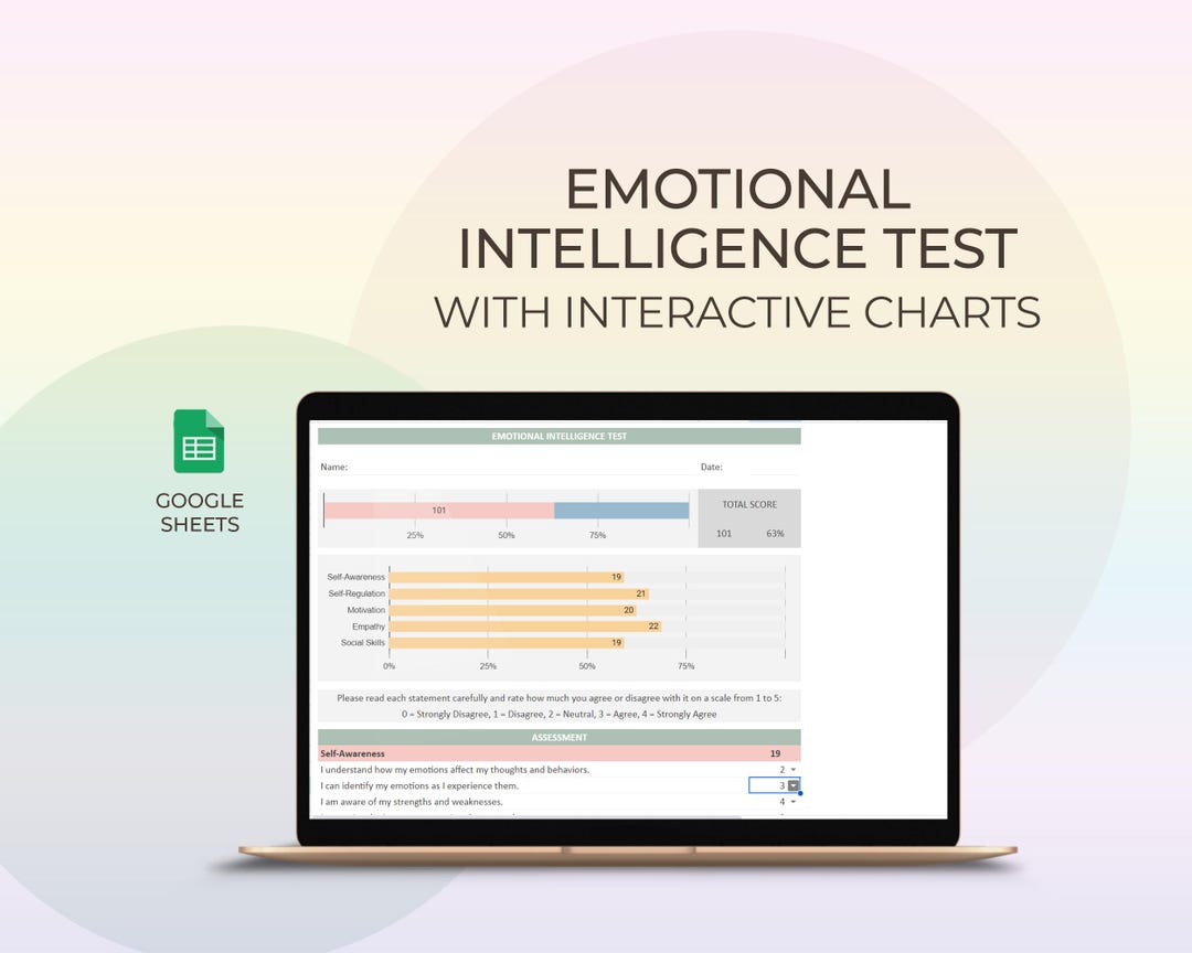 Emotional Intelligence Test, Emotional Intelligence Assessment ...