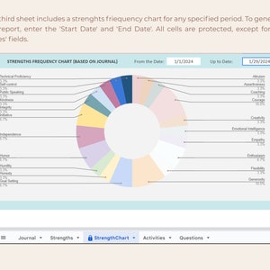 Strengths Based Therapy, Strengths Worksheets, Strength Based Therapy Techniques, Identifying ...