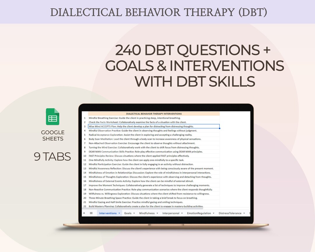 Dialectical Behavior Therapy Questions DBT Interventions Goals Skills ...