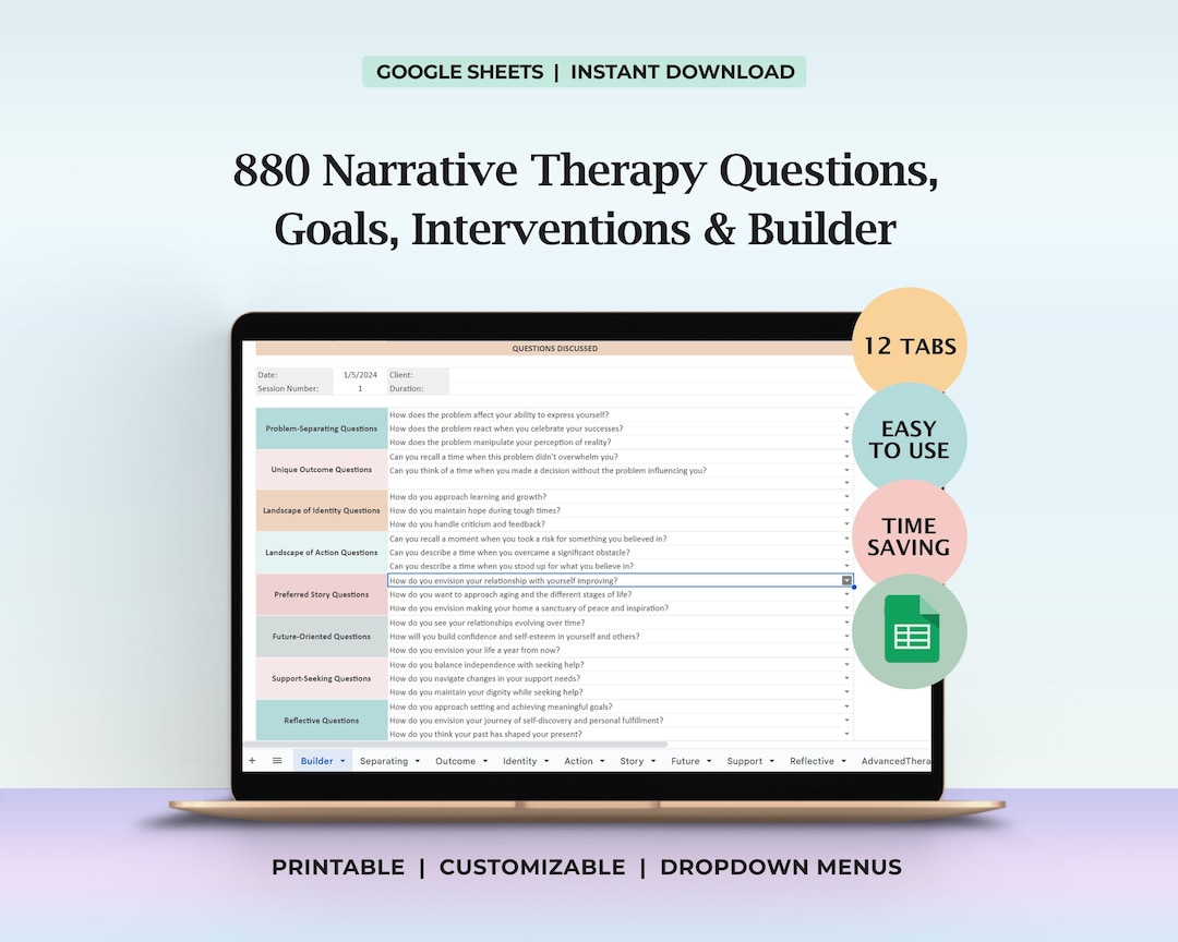 Narrative Therapy Spreadsheet Externalizing Questions Unique Outcomes ...