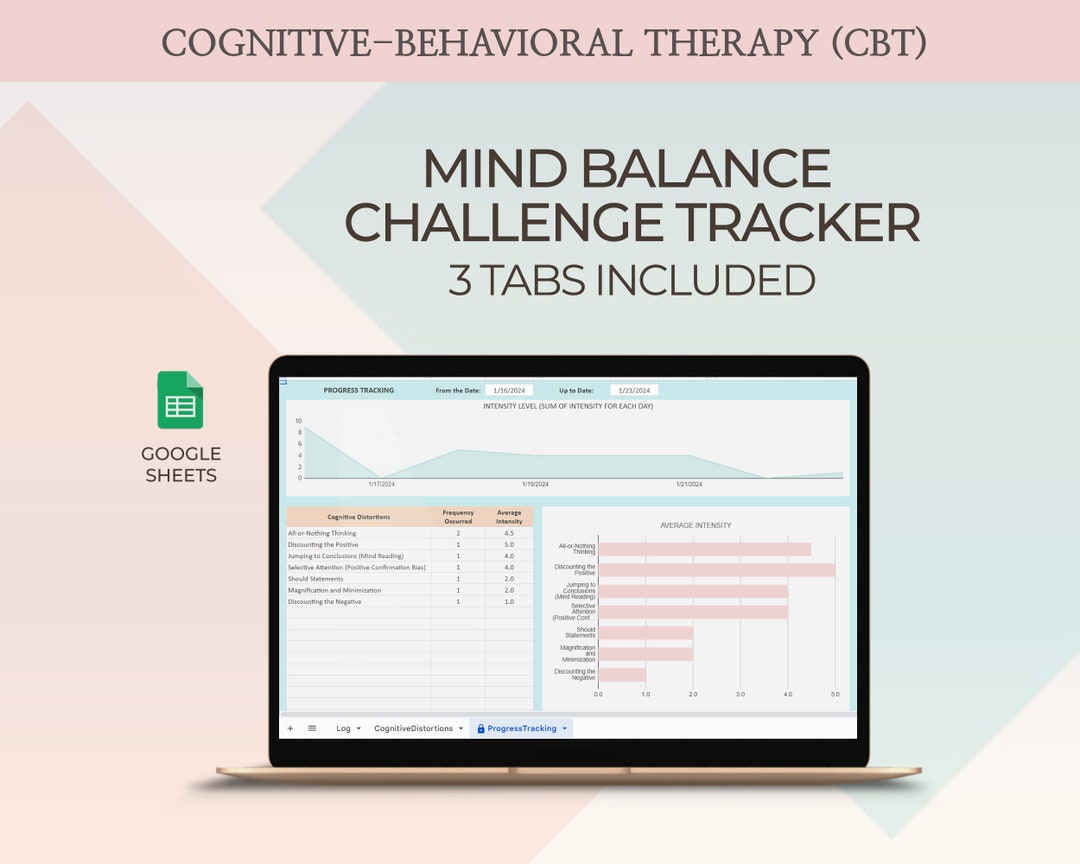 CBT Worksheet, Cognitive Restructuring Worksheet, Challenge Negative ...