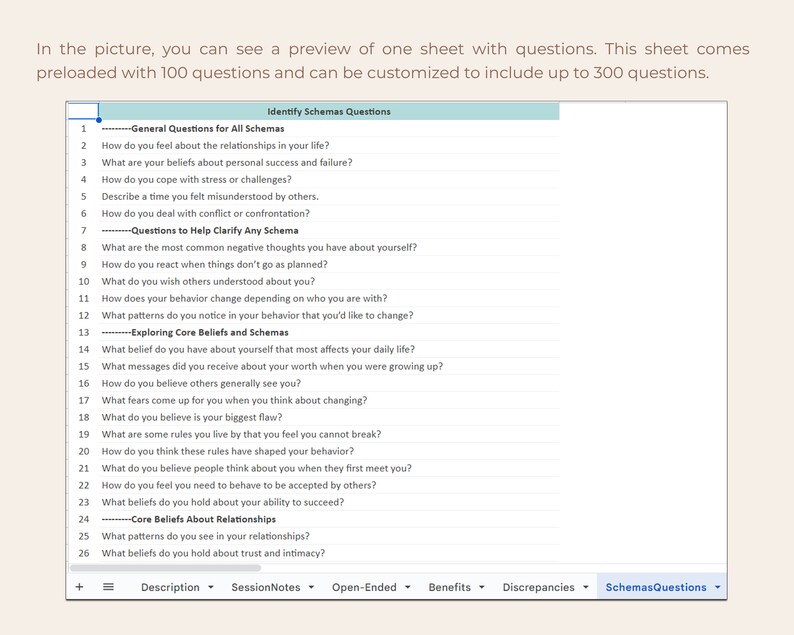 Motivational Interviewing Notes Template, Schema Therapy Session ...
