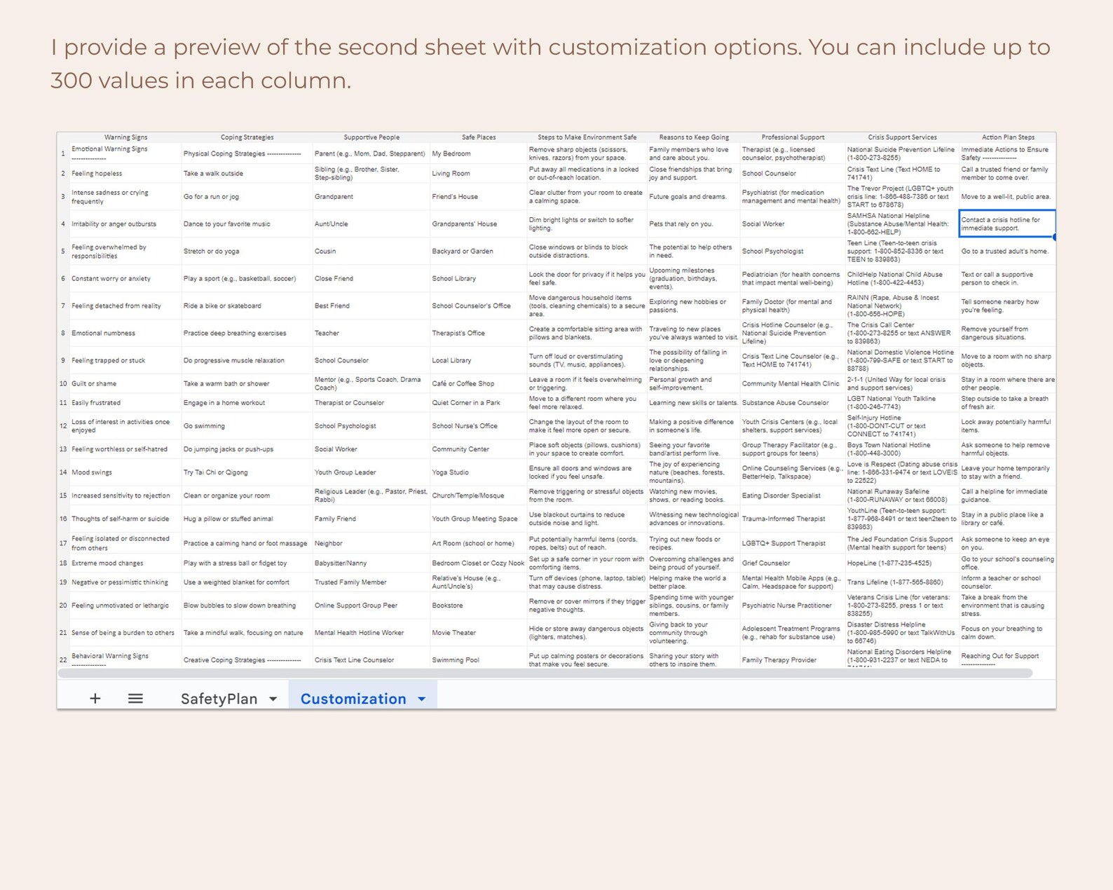 Safety Plan Template, Teen Safety Plan, Safety Program Template ...