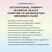 Occupational Therapy Quick Reference Guide, OT Student Cheat Sheet (PDF ...