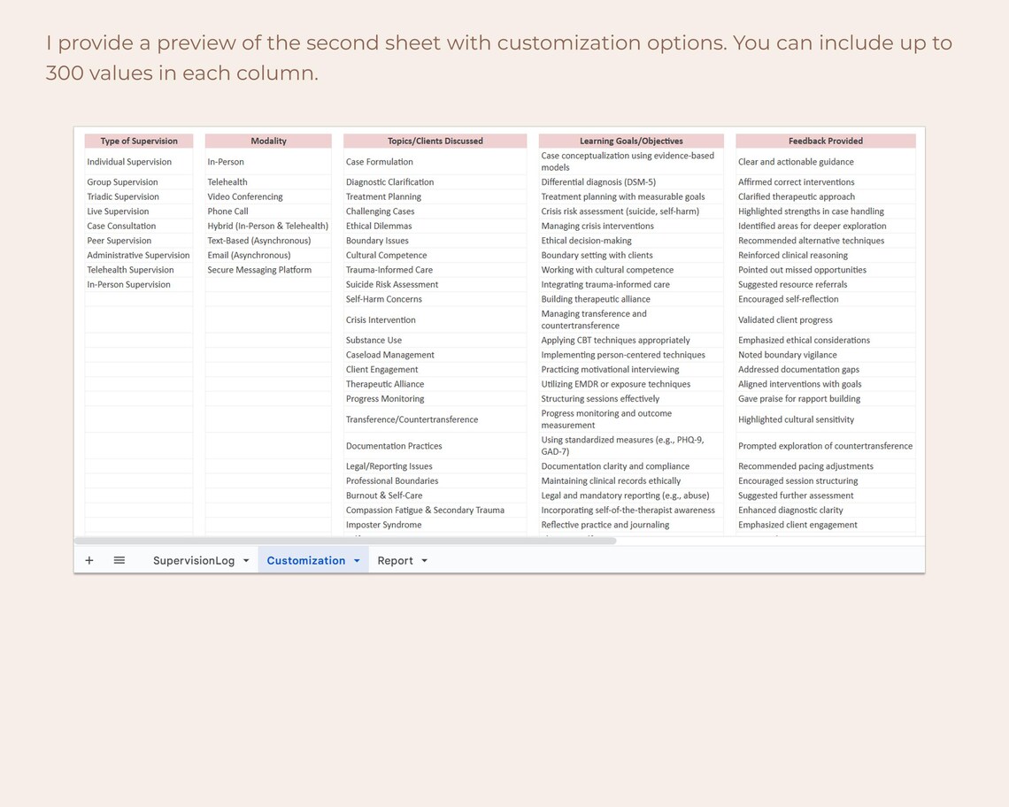 Clinical Supervision Log Template for Pre Licensed Therapists Tracking ...