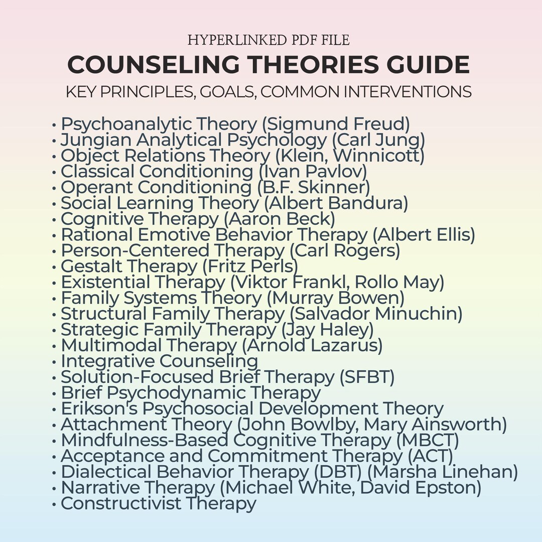 Counseling Theories, Therapy Guide, Therapy Modalities, Treatment ...