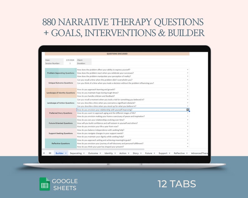 Narrative Therapy Questions, Interventions, Goals, Narrative Therapy ...