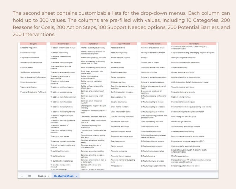 Therapy Goal Setting, Goal Setting for Therapy, Therapy Goal Planner ...