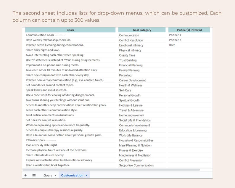 Couples Goal Setting, Relationship Goals, Shared Goals Planner, Couples ...