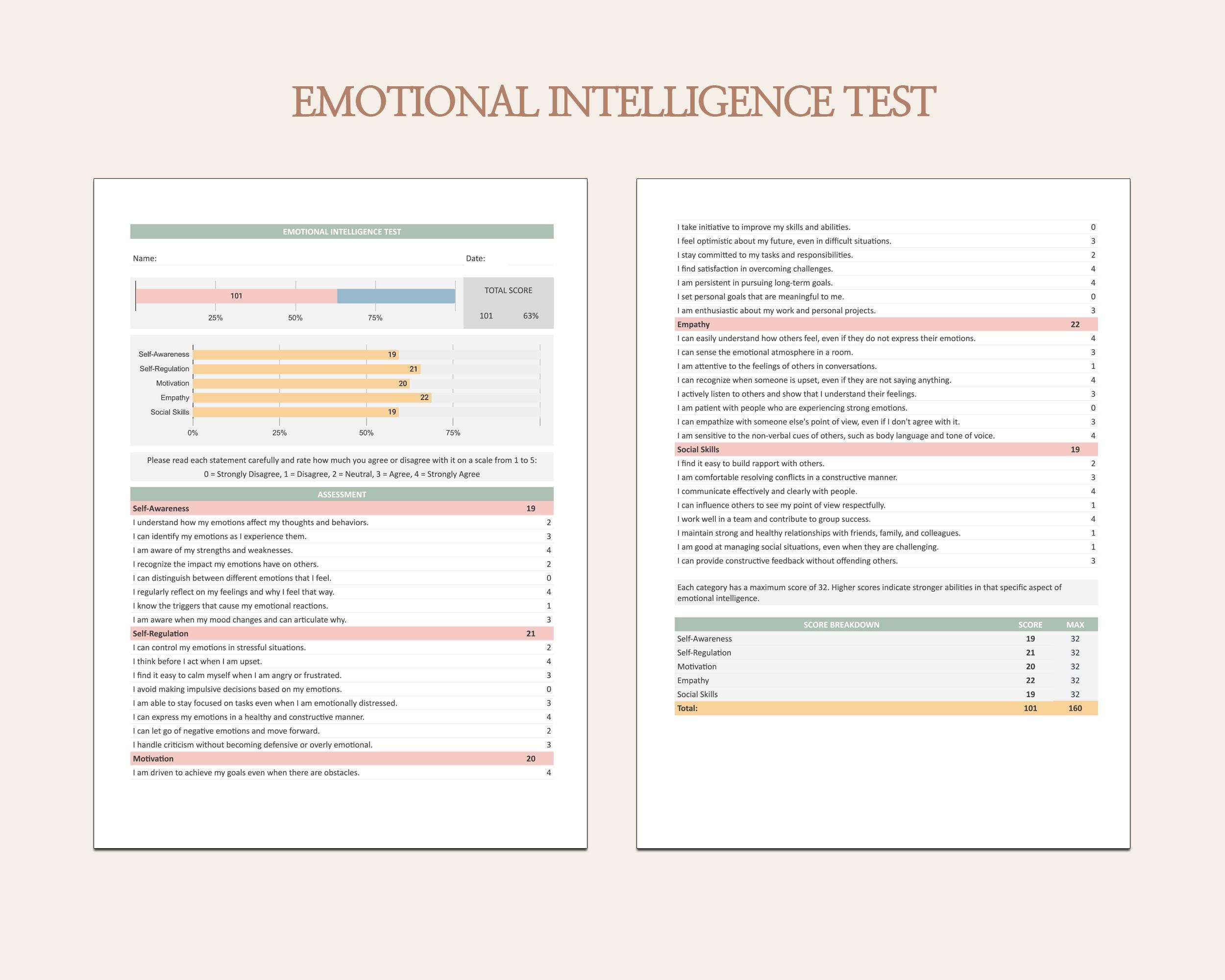 Emotional Intelligence Assessment EI Test Psychological Evaluation ...