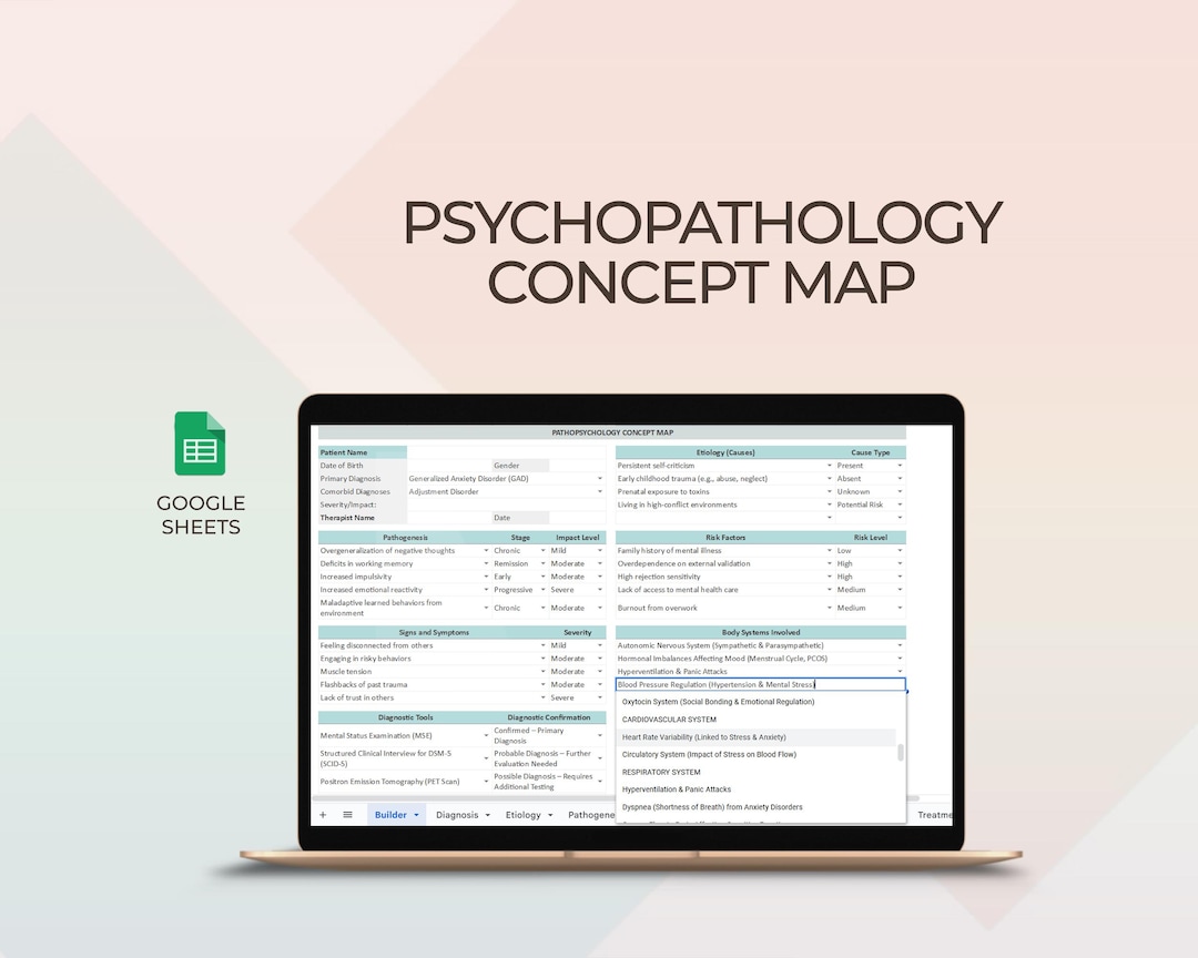 Mental Health Concept Map, Psychopathology Diagnosis, Therapy ...