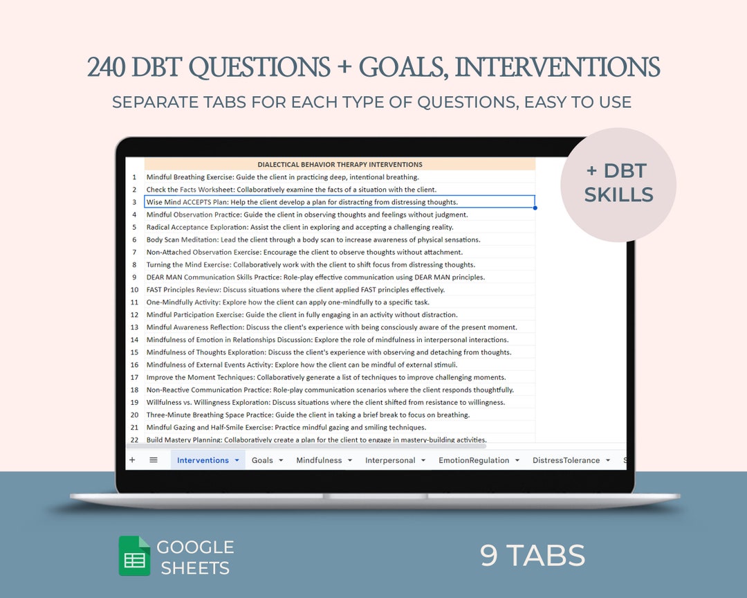 DBT Questions, DBT Interventions, Dbt Goals, Dbt Therapy, Dbt ...