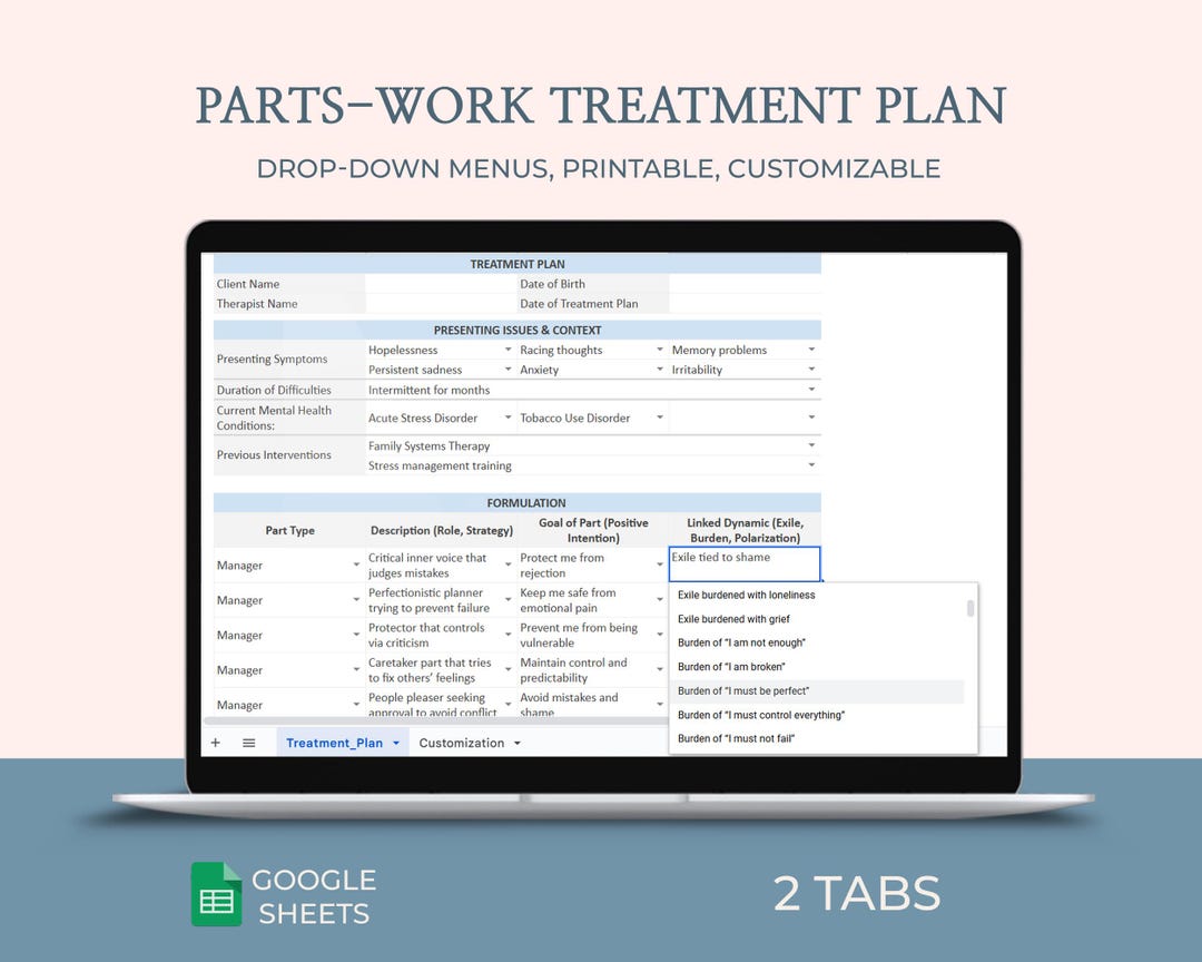 Parts-work Treatment Plan Template for Therapists Coaches Mapping Inner ...
