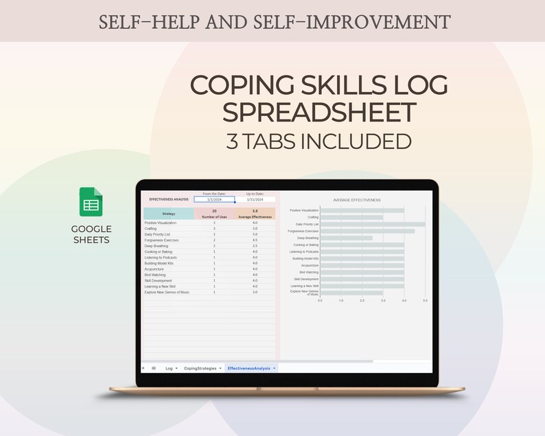 Coping Skills Worksheet, Self Help, Therapy Template, Therapy Tool ...