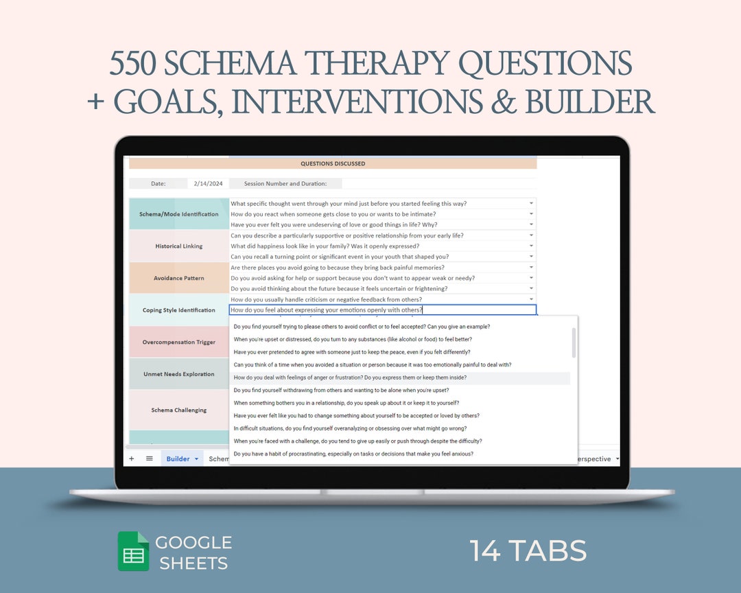 Schema Therapy Questions CBT Schema Goals Interventions Healing ...